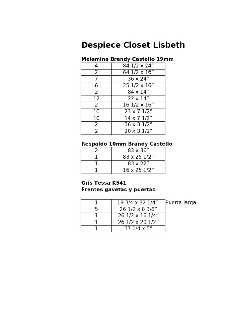 Despiece Closet Lisbeth | PDF