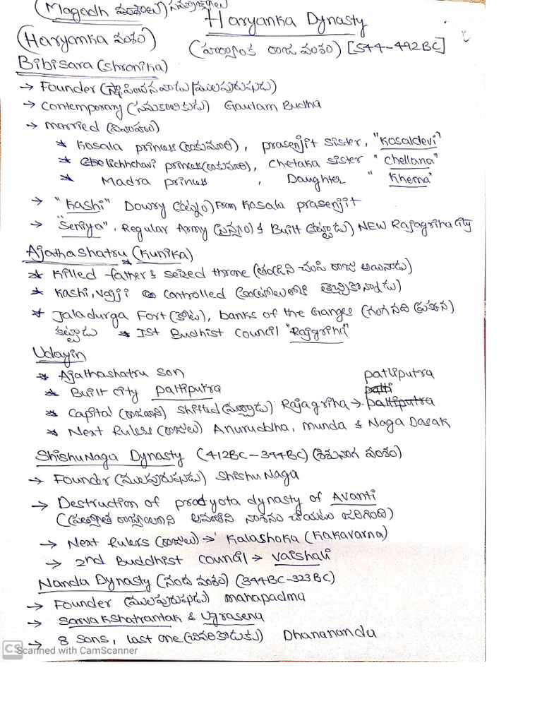 Storage Emulated 0 Android Data Com - Cv.docscanner Cache Prehistory | PDF