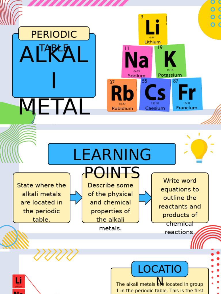 Alkali Metals in the Periodic Table Chemistry Presentation in a Fun ...