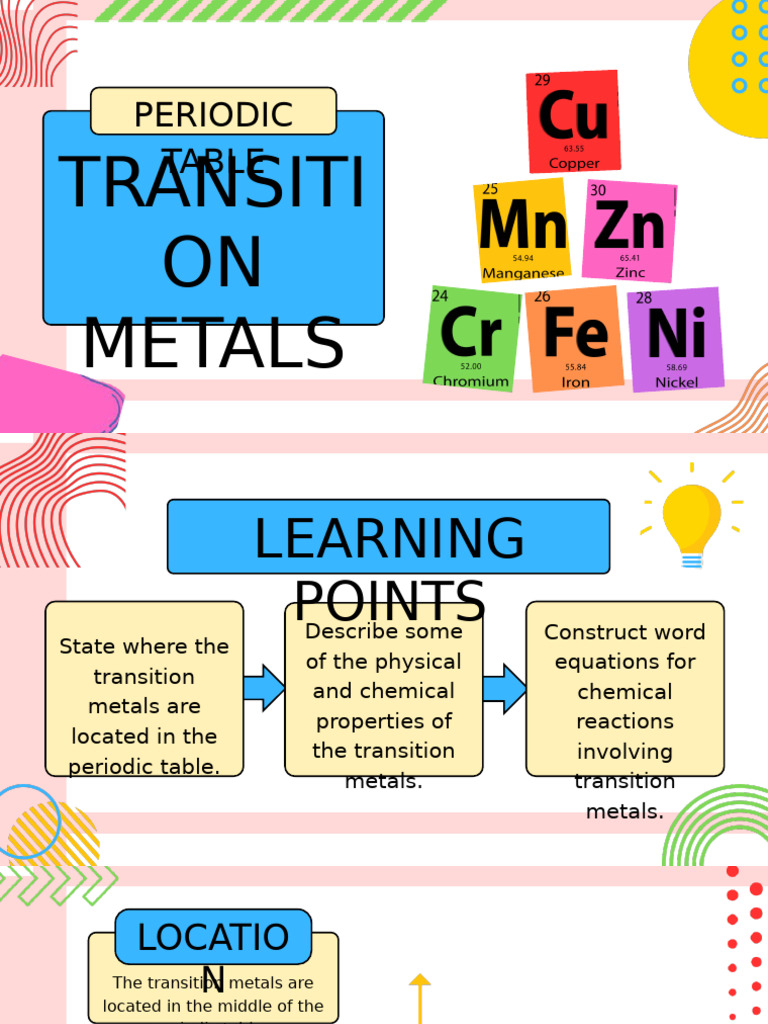Transition Metals Periodic Table Chemistry Presentation in A Fun ...