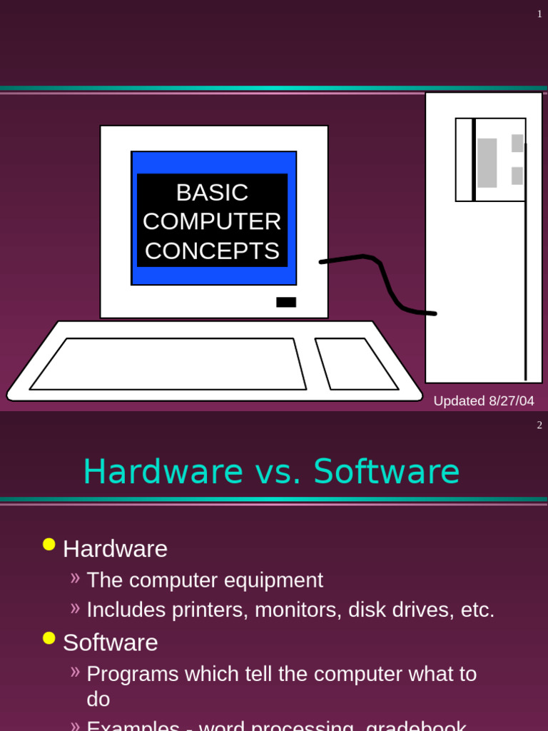 Basic Computer Concepts Overview | PDF | Computer Monitor | Printer (Computing)