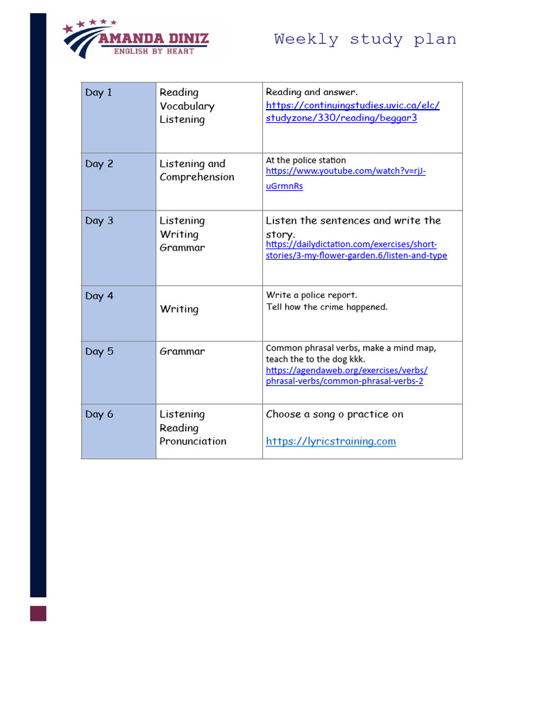 New Study Plan 2 - 39 | PDF