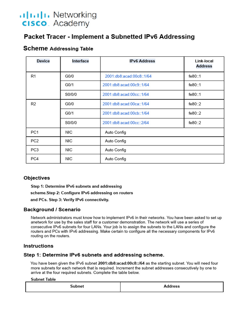 En Lab18 Implement A Subnetted Ipv6 Addressing Scheme Pdf I Pv6