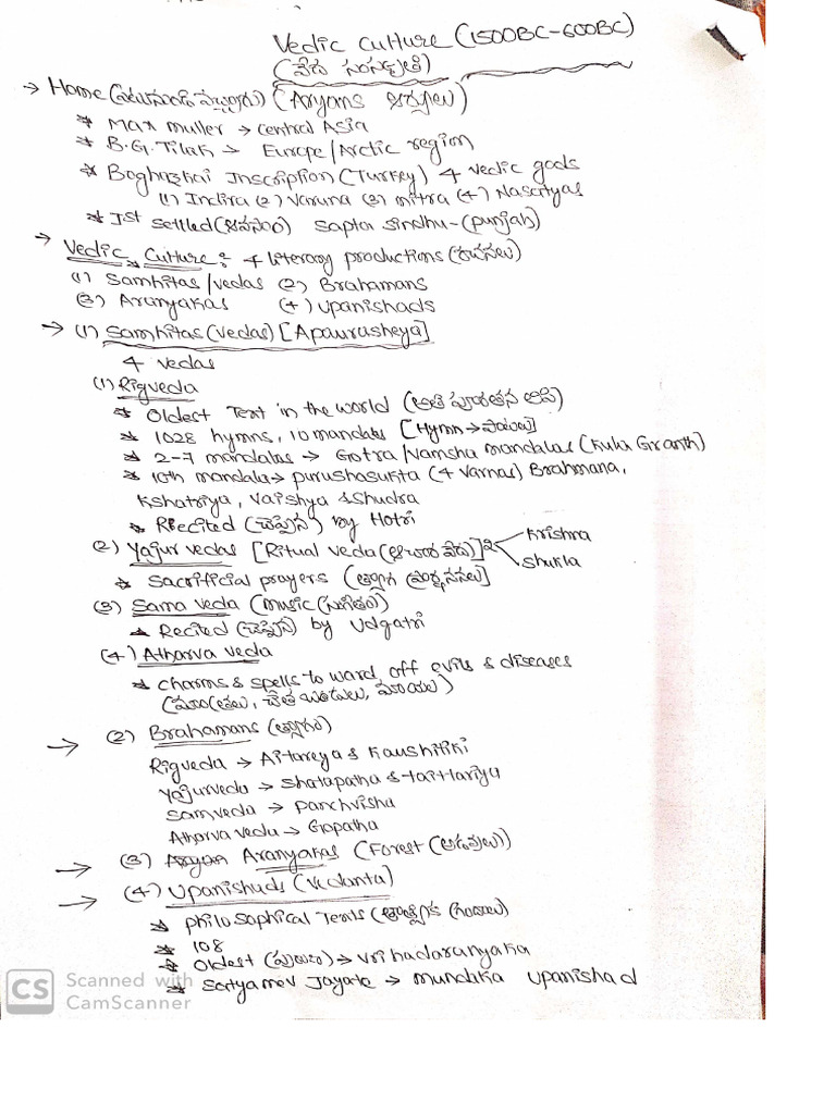 Storage Emulated 0 Android Data Com - Cv.docscanner Cache Prehistory | PDF