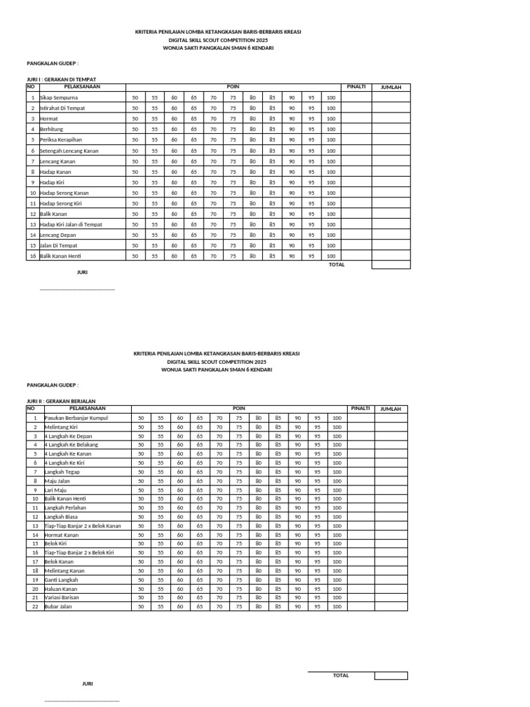 Form Penilaian LKBB | PDF