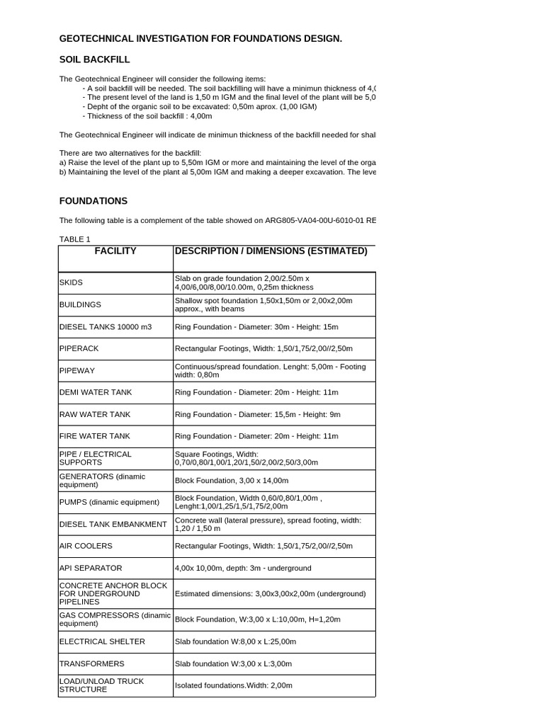 Geotechnical Foundation Design Guidelines | PDF | Foundation ...