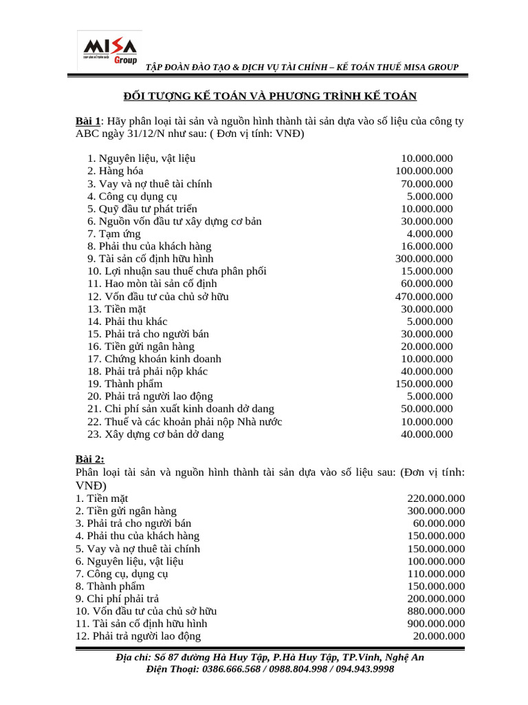 Bài tập NLKT | PDF