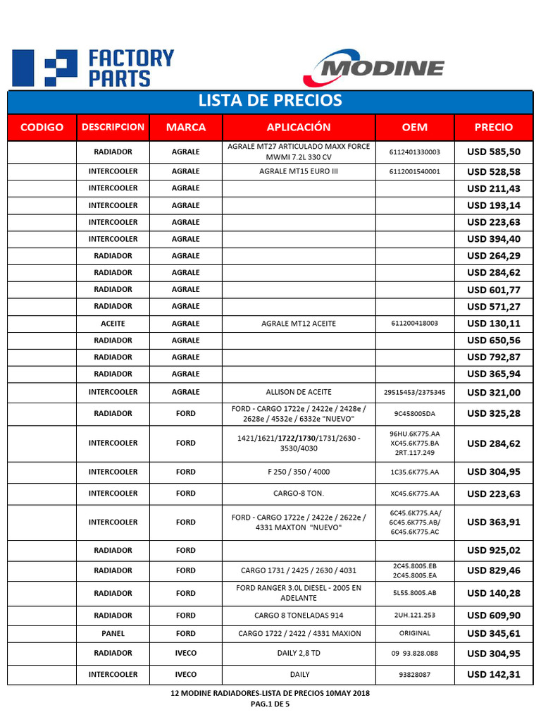 12 Modine Radiadores-Lista de Precios 10may 2018 | PDF | Vehículo de ...
