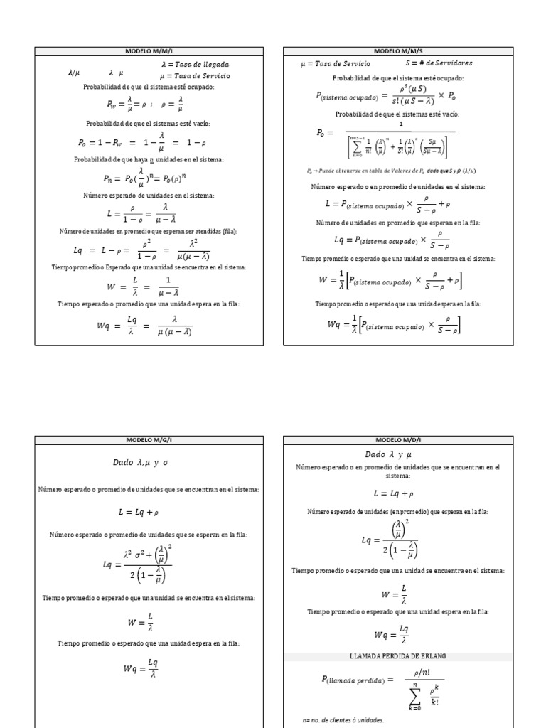 Lineas de Espera Io2 | PDF