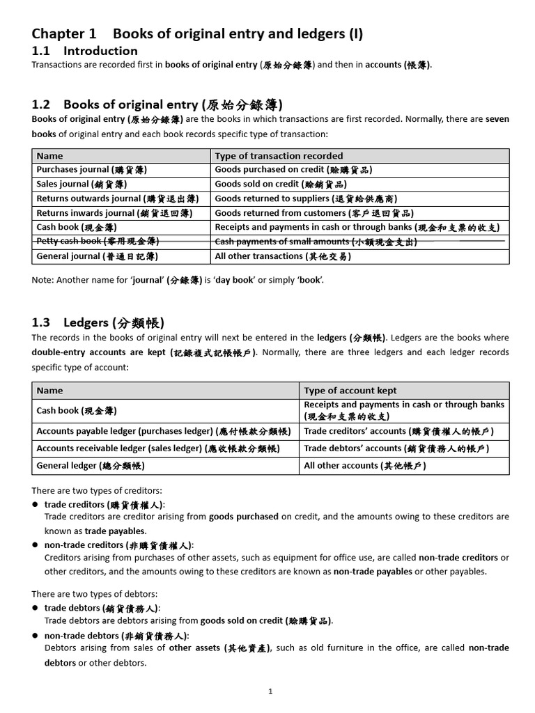 Chapter 1 Books of Original Entry and Ledgers (I) Eng | PDF | Debits ...