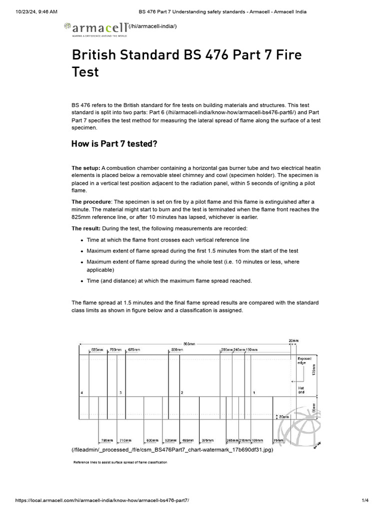 BS 476 Part 7 Understanding safety standards - Armacell - Armacell ...