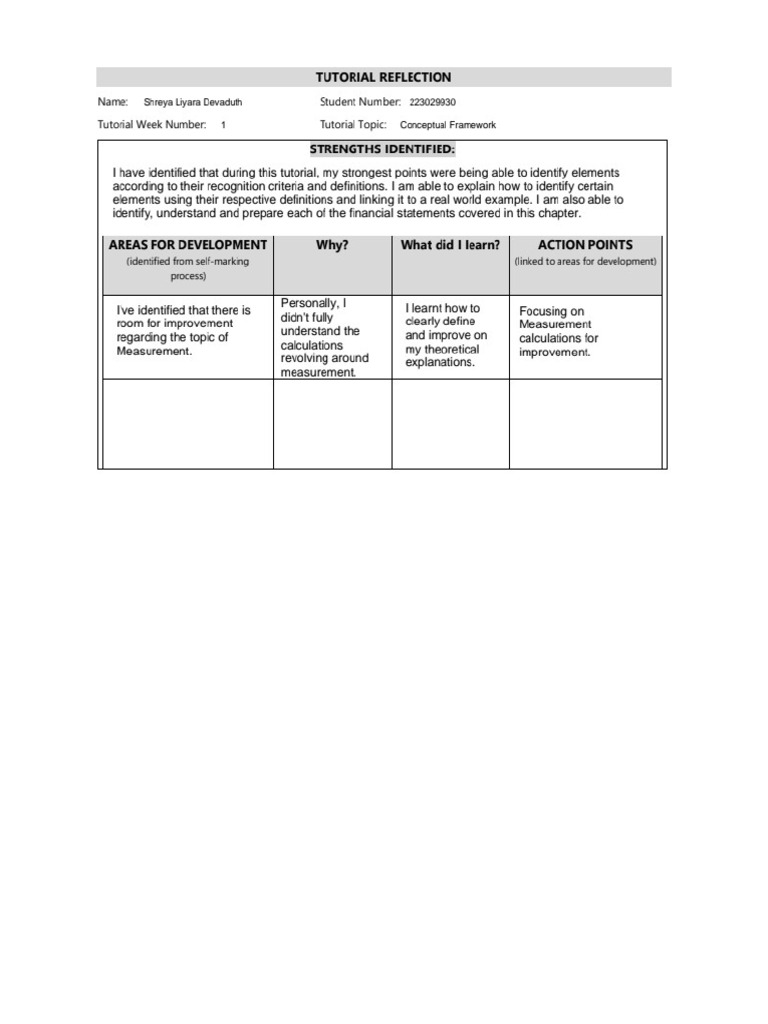 Tutorial 1 Submission | PDF