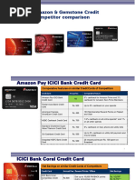 Mitc 1.64 | PDF | Credit Card | Payments
