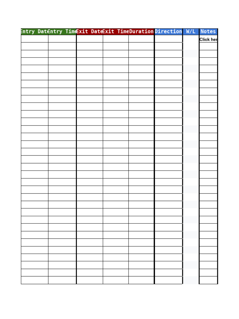 Trading Journal - Template by GD | PDF