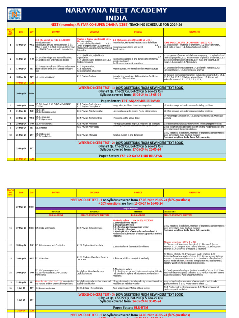 JR STAR CO-SUPER CHAINA (CBSE) TEACHING SCHEDULE FOR 2024-26 | PDF ...