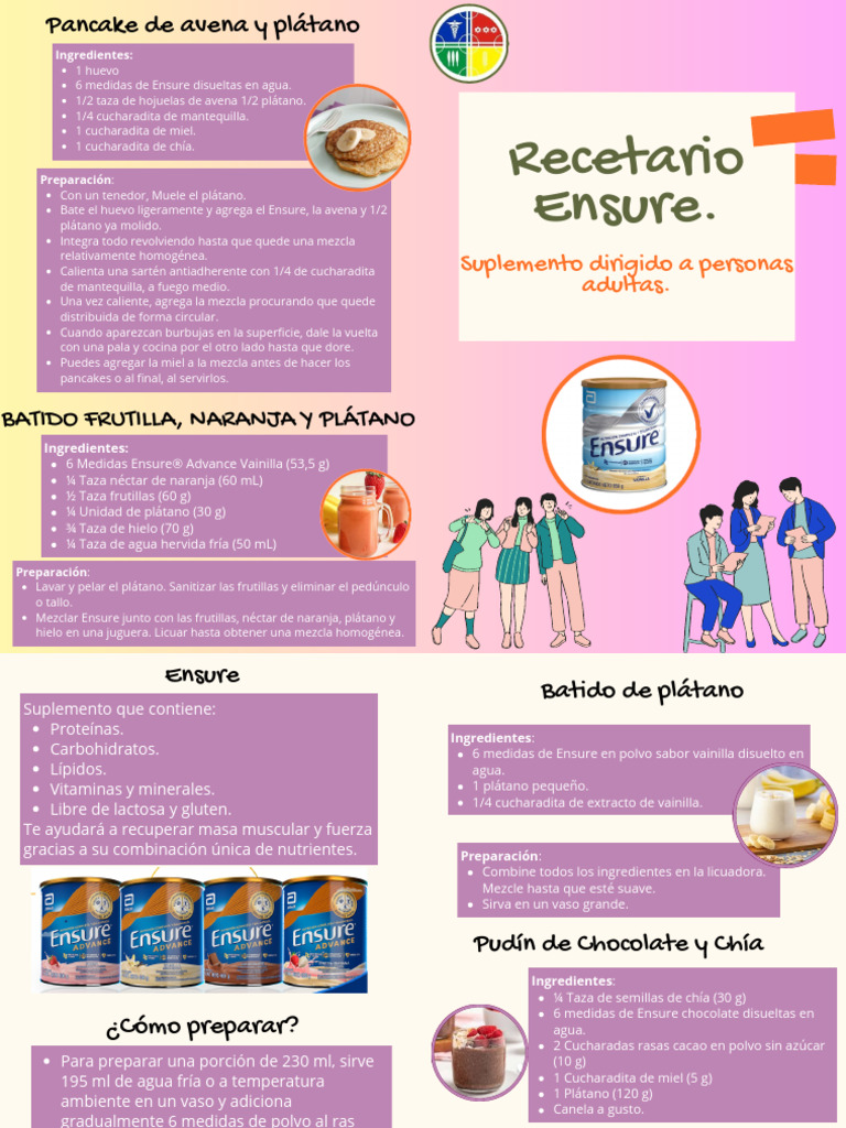 Recetario Ensure | PDF | Chocolate | Alimentos