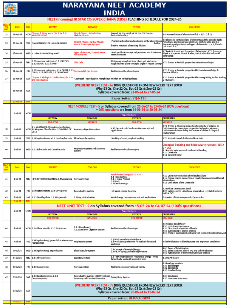 (Incoming) - JR STAR CO-SUPER CHAINA (CBSE) TEACHING SCHEDULE FOR 2024 ...