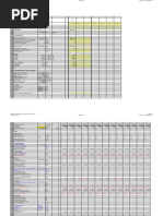 52 Week PPM Calender Block-03-2025 Week Update | PDF | Room ...
