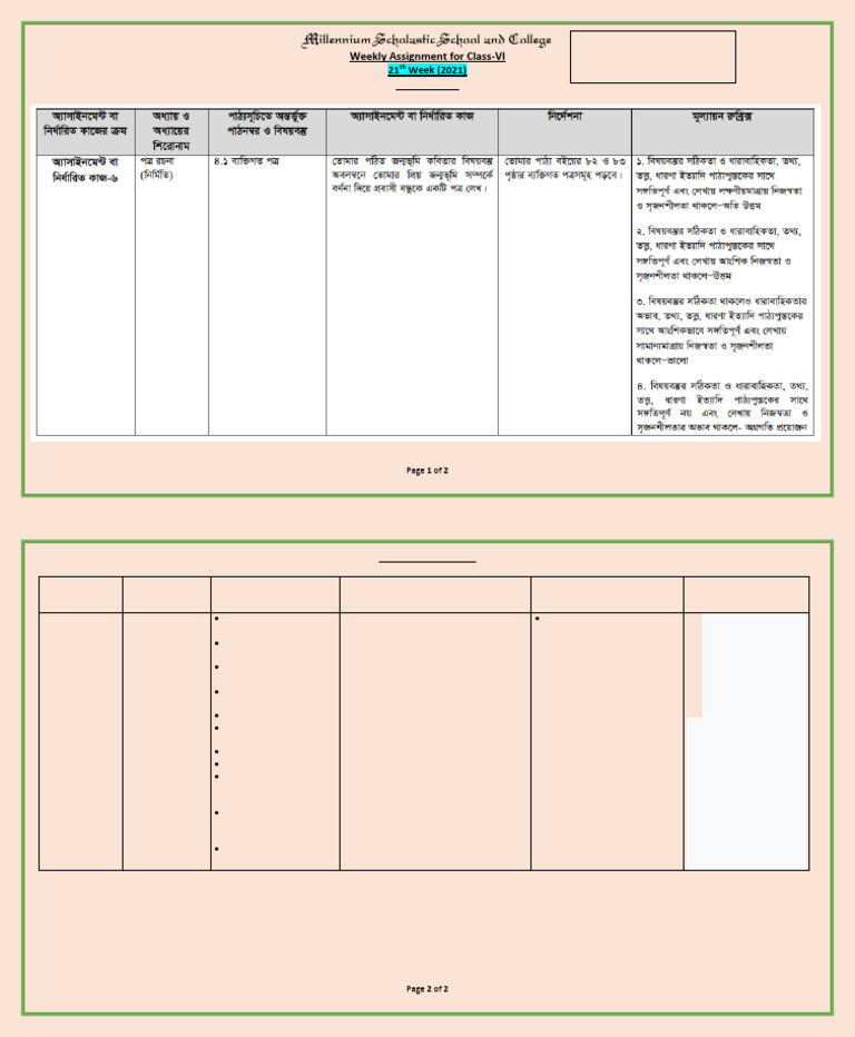 Assignment-2021 Cl-VI (21th Week) | PDF | Integer | Numbers