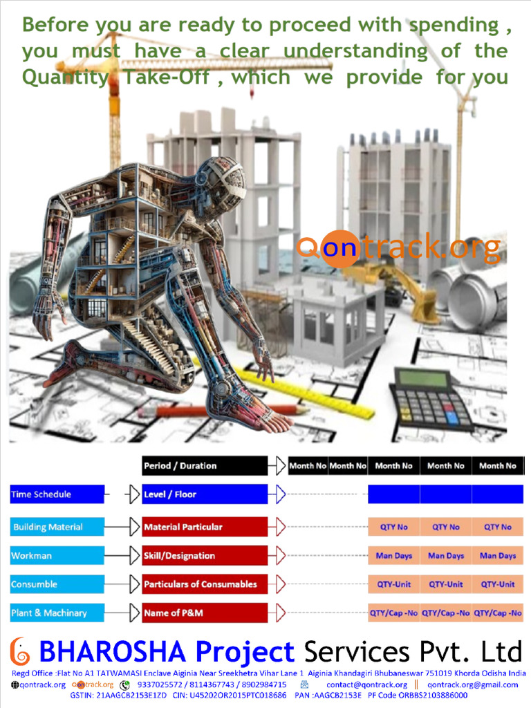 Before You Are Ready To Proceed With Spending, You Must Have A Clear ...