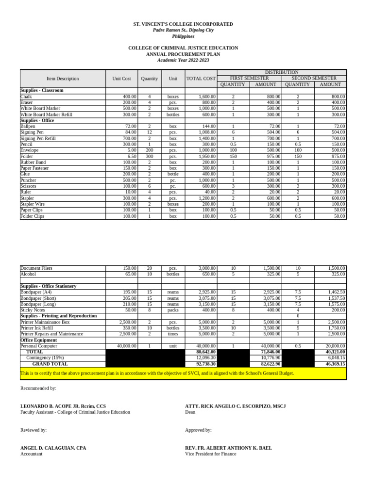 CCJE Annual Procurement Plan 23 | PDF | Printer (Computing) | Printing