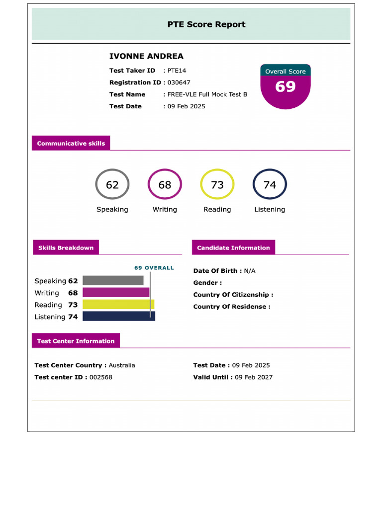 PTE-Score-Report | PDF