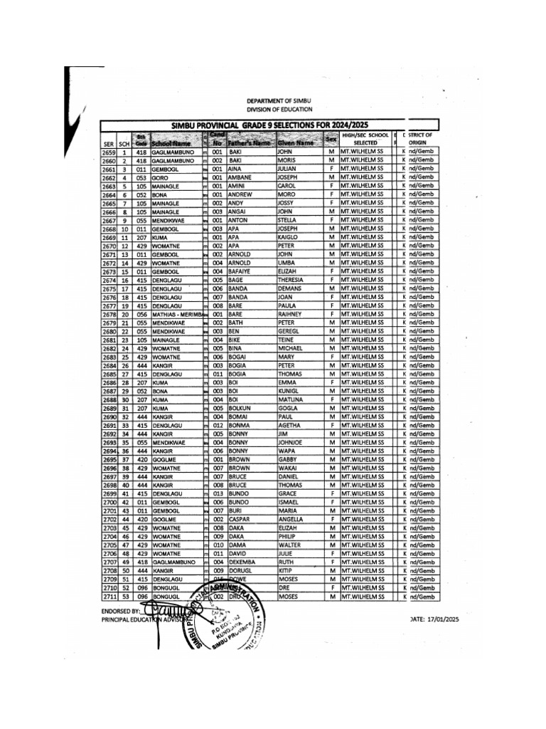 MT - Wilhelm SS | PDF