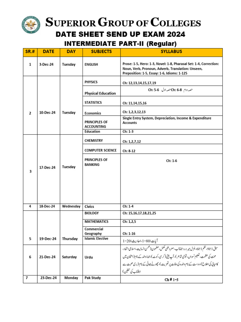 Updated SendUp Date Sheet Part-II | PDF | Grammar | Linguistic Morphology
