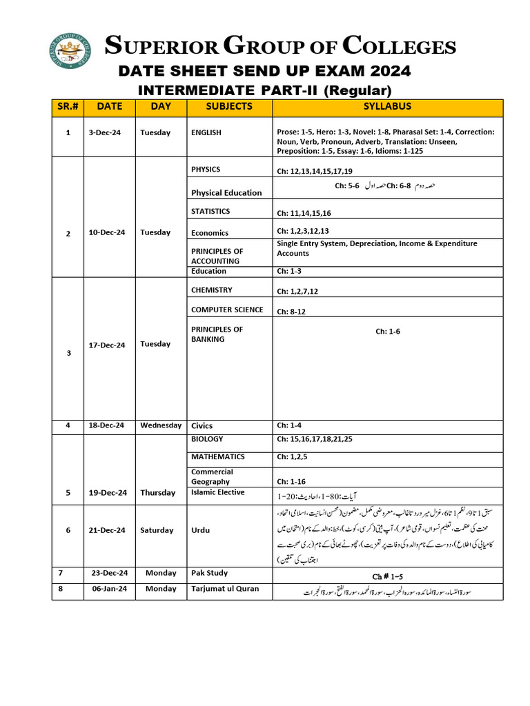 Send-Up Date Sheet Part-II 27-12-24 | PDF