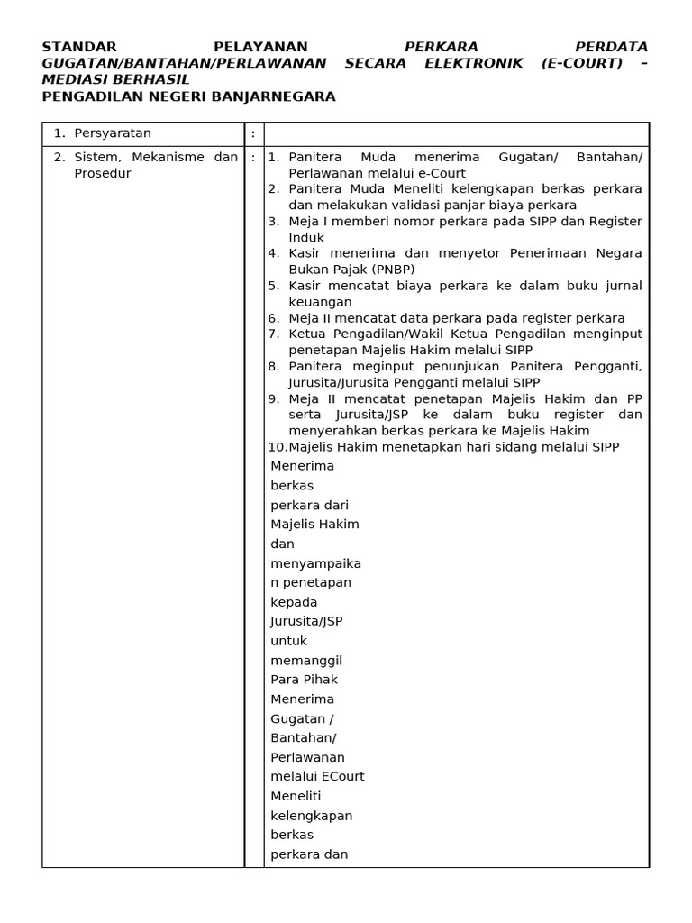 Form Standar Pelayanan 2024 | PDF
