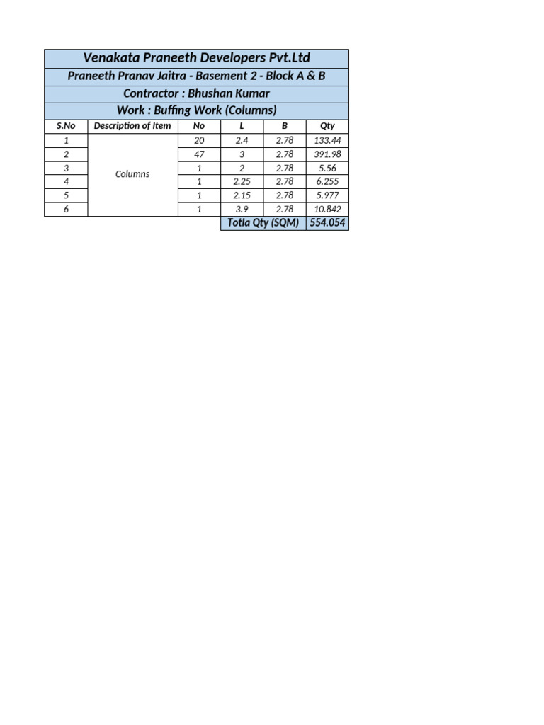 Basement - 2 Columns Buffing Work | PDF