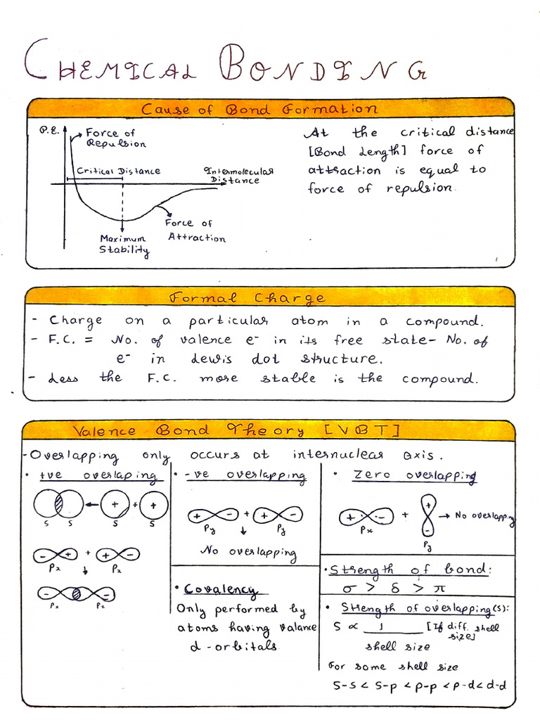 Chemical Bonding | PDF