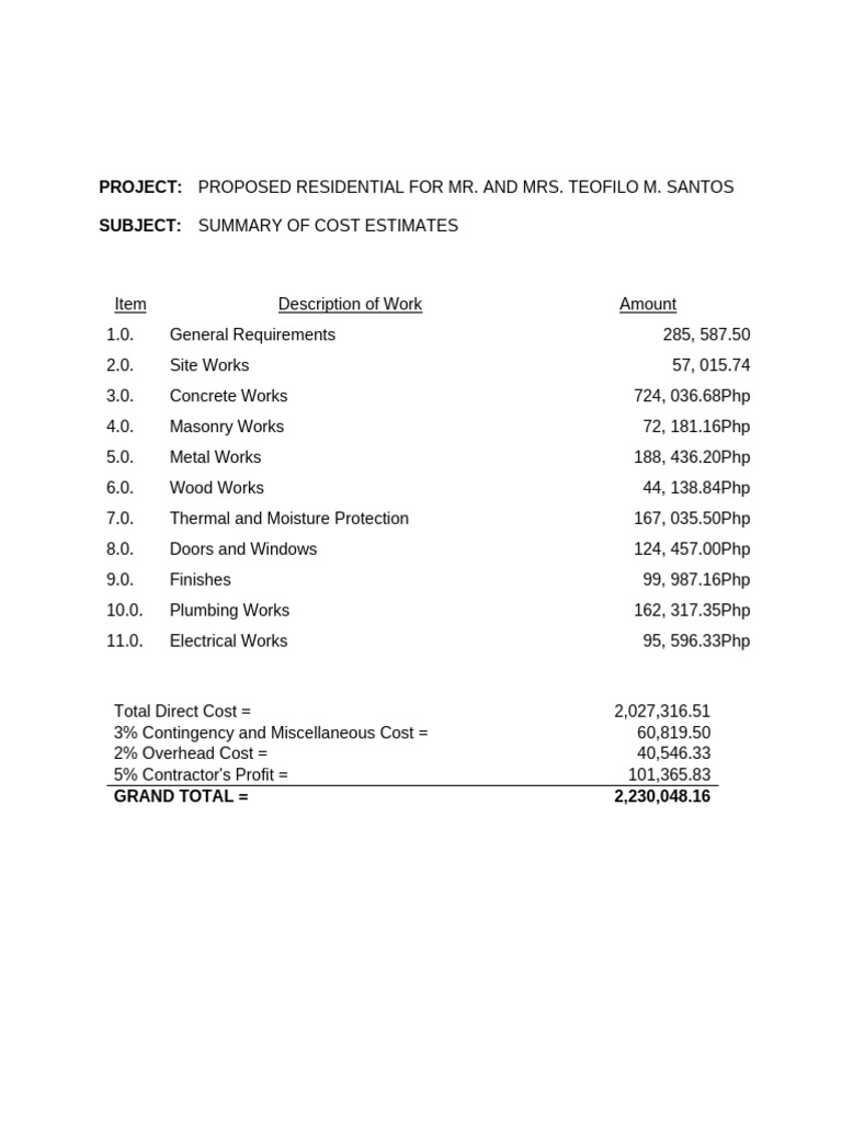 Sample Estimate Computations | PDF | Concrete | Building Technology