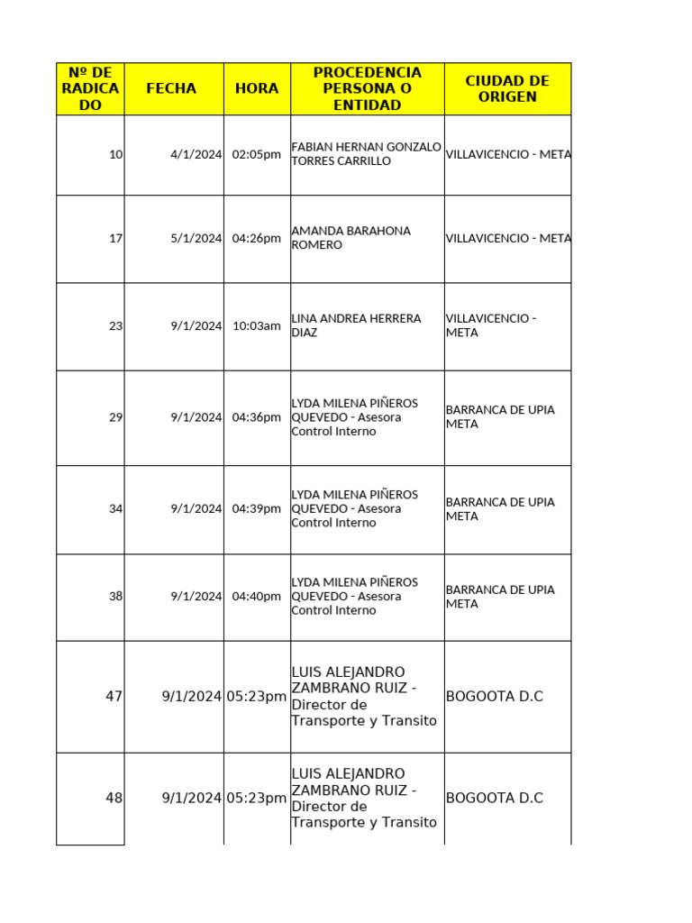 Radicados y Solicitudes Enero 2024 | PDF | Cumplimiento de la ley | Crimen y violencia