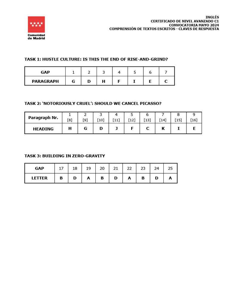 C1 Advanced English Exam Answer Key | PDF