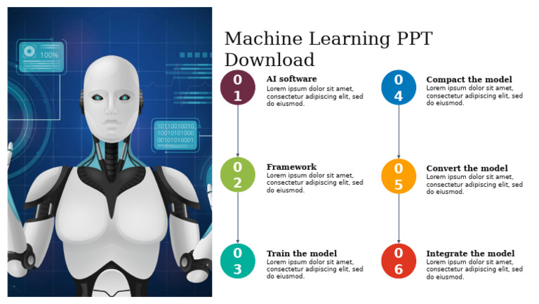 Machine Learning Essentials | PDF