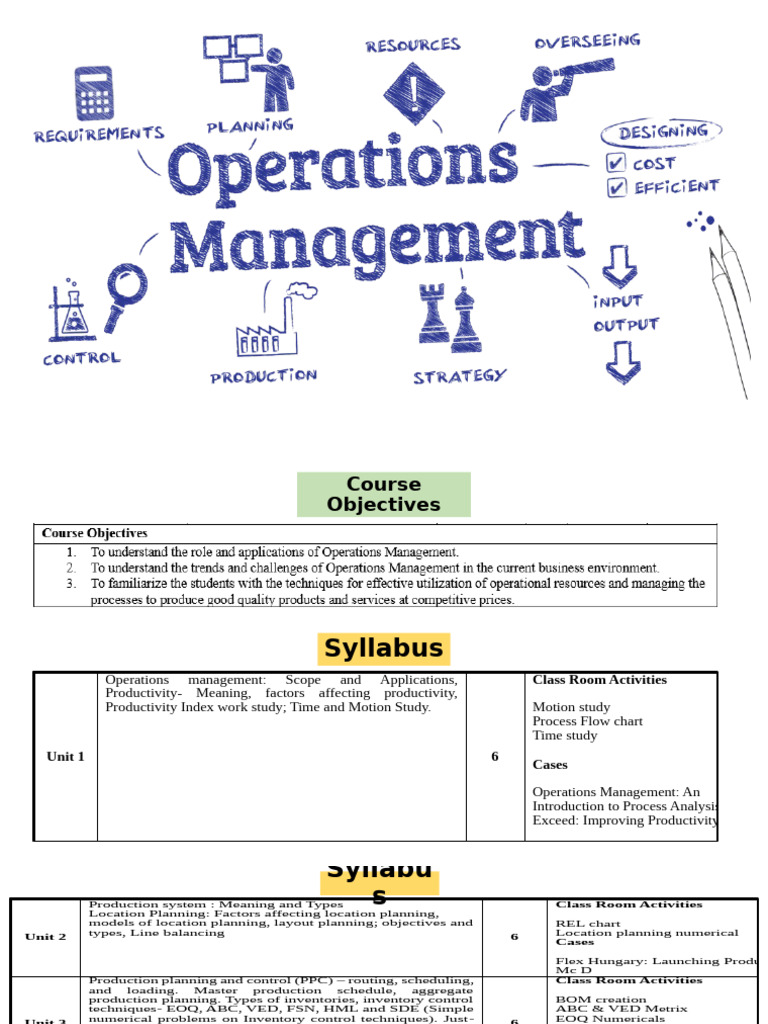 Unit-1 (Operations MGMT.) | PDF | Operations Management | Factors Of Production