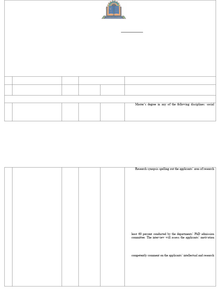 Advert For Graduate Programmes 2025 2026 Website | PDF | Academic ...