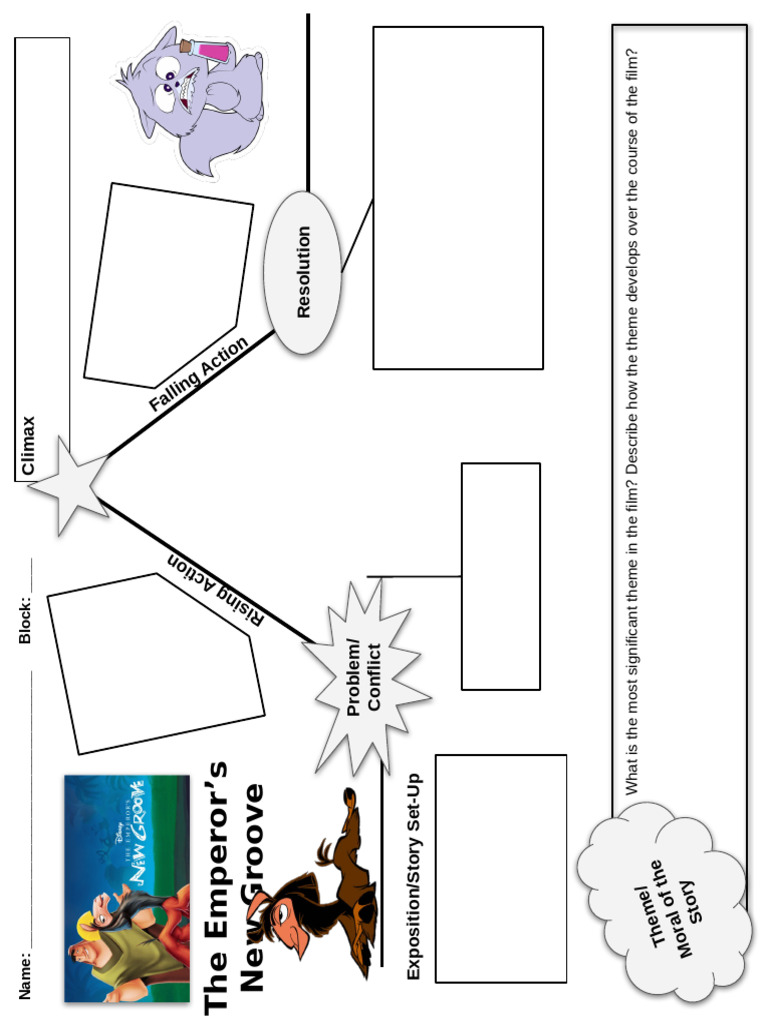 Emperor's New Groove Movie Packet | PDF