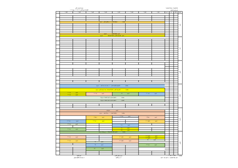 PED Level 2 Spring 2025 V3-1 | PDF