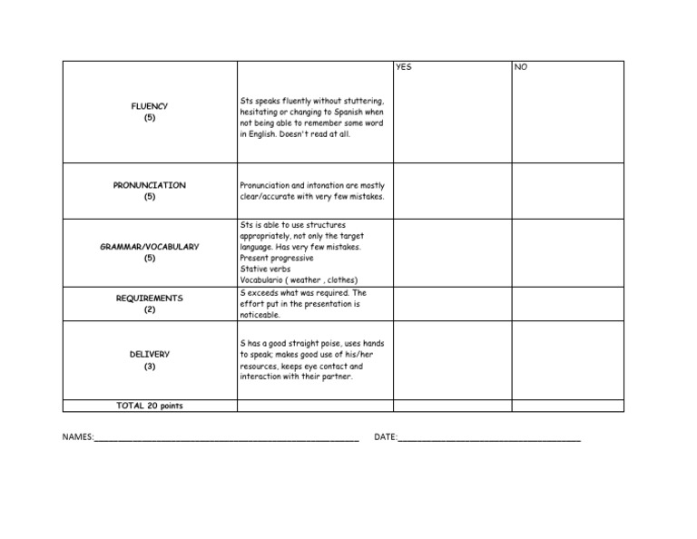 English Speaking Assessment Criteria | PDF