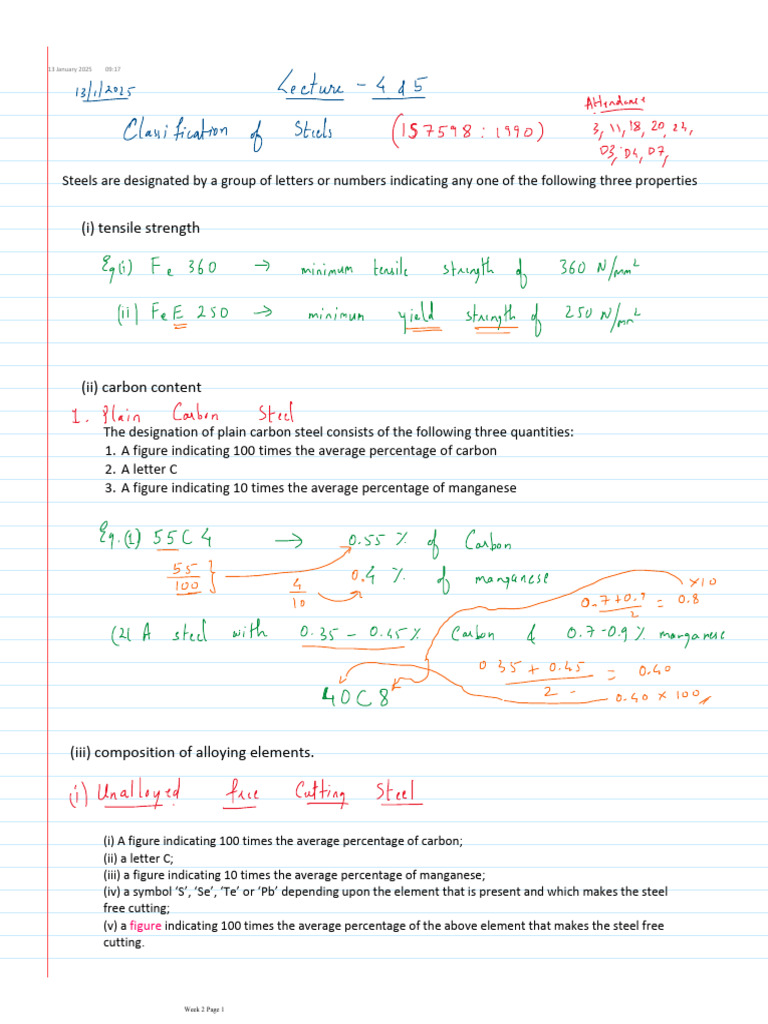 Week 2 Lecture 4 to 6 | PDF | Strength Of Materials | Steel Week 2 Lecture 4 to 6 | PDF | Strength Of Materials | Steel