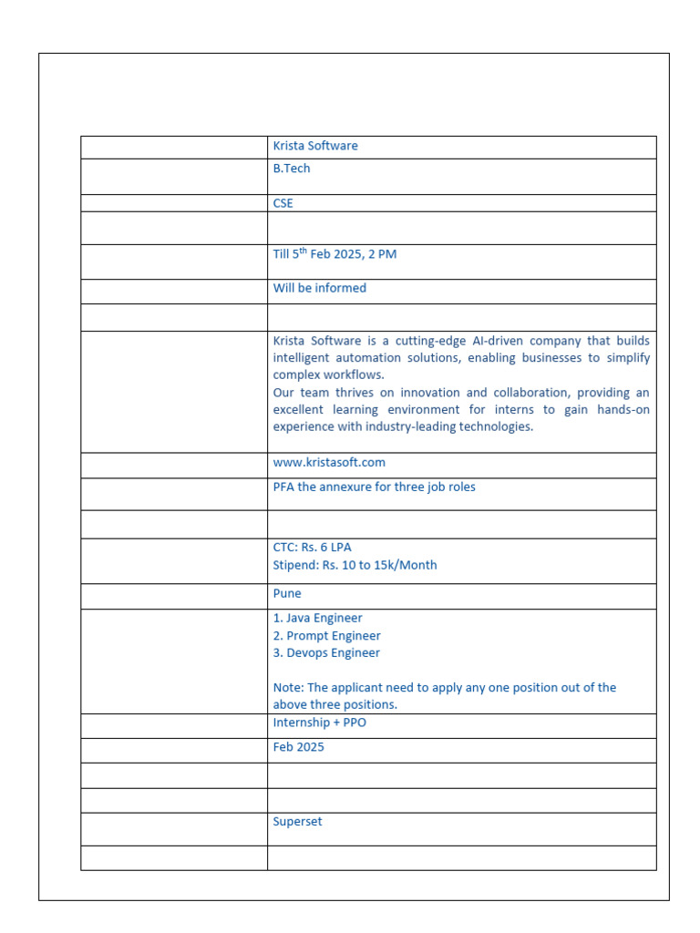 Krista Software Notice 2025 | PDF