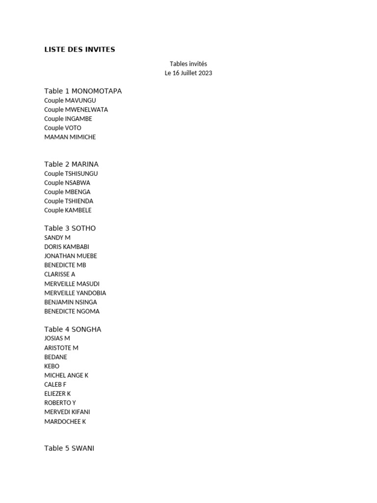 Liste des Invités de Mariage | PDF