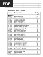 Deethanizer Column Design & Operation | PDF | Distillation | Applied ...