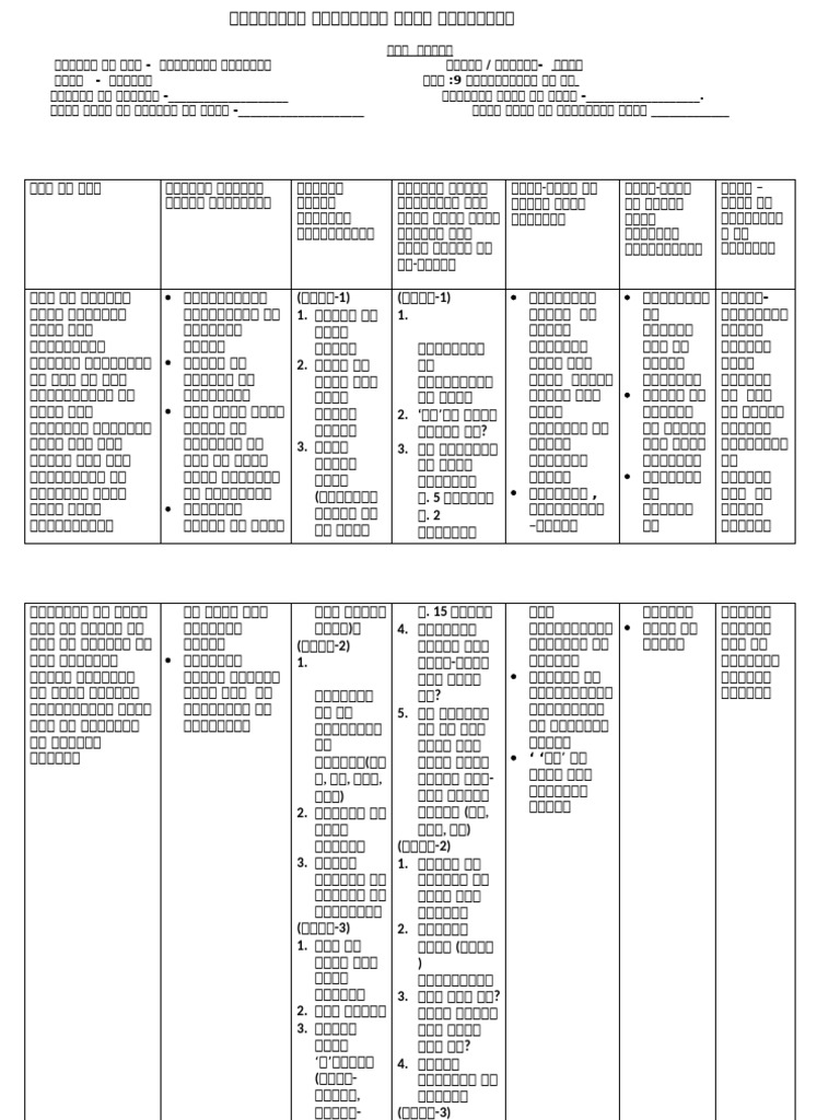 Lesson Plan Class 4 | PDF