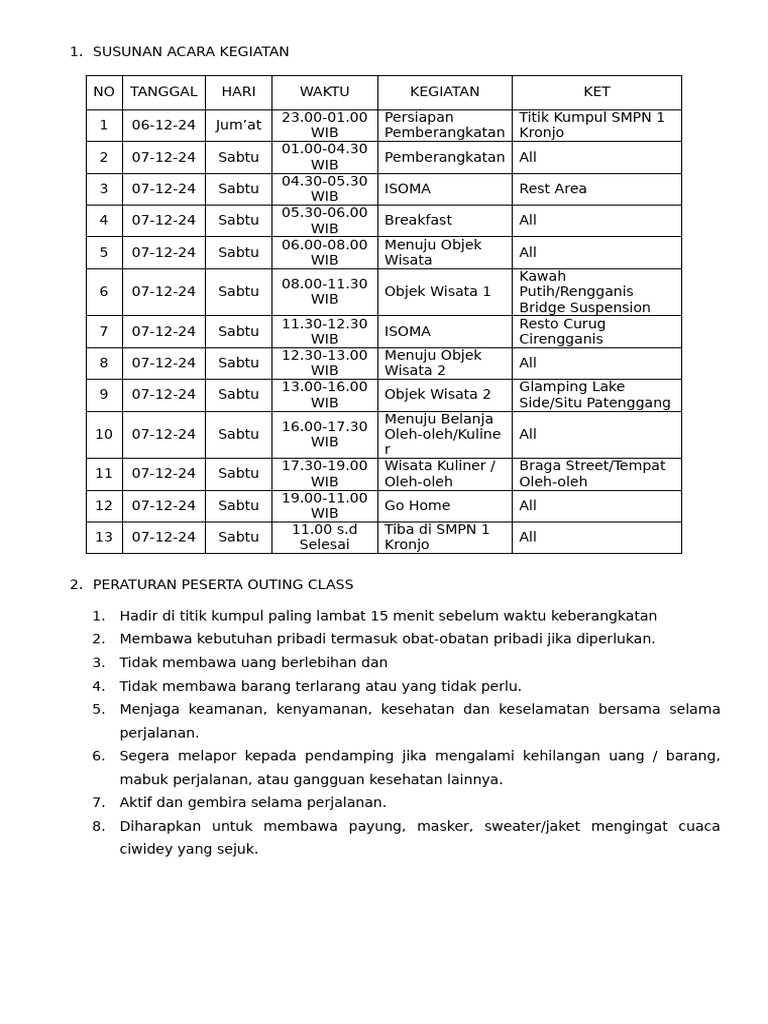 Susunan Acara Kegiatan | PDF