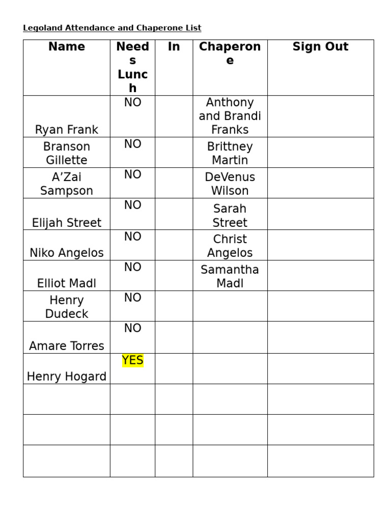 Field Trip Attendance | PDF