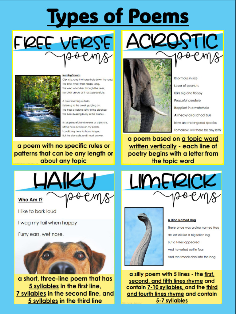 Types of Poems | PDF