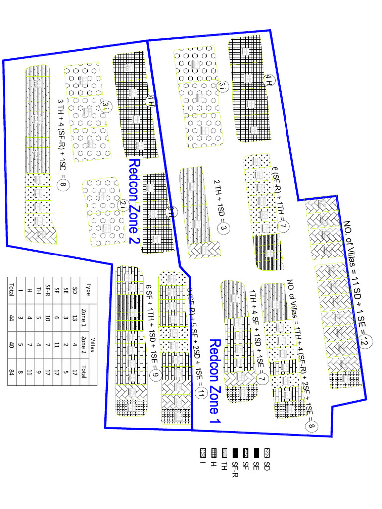 No. of Villas ( ( | PDF